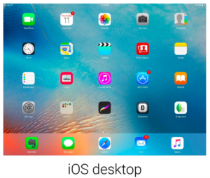 Module 3: Operating System - Answers | Theanswershome